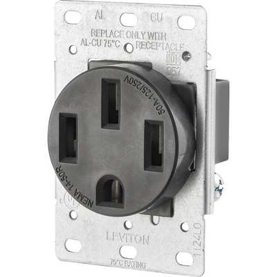 Products - Flush Range Outlet